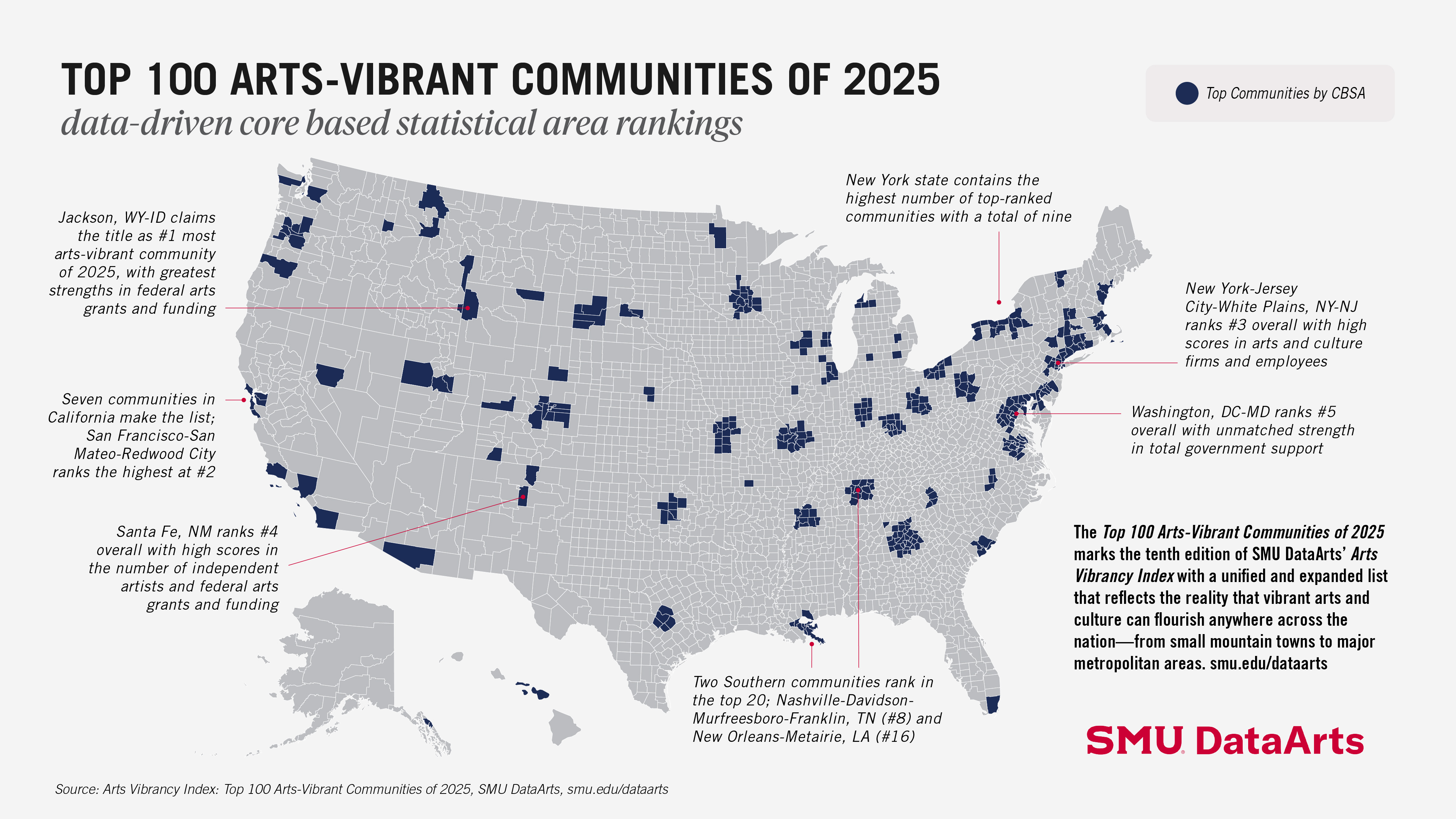 Top 100 Arts-Vibrant Communities of 2025 - DataArts